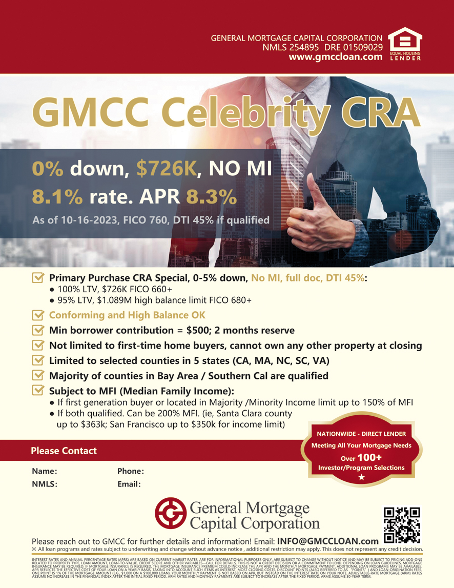 Mortgage Lending - Lee Zhang