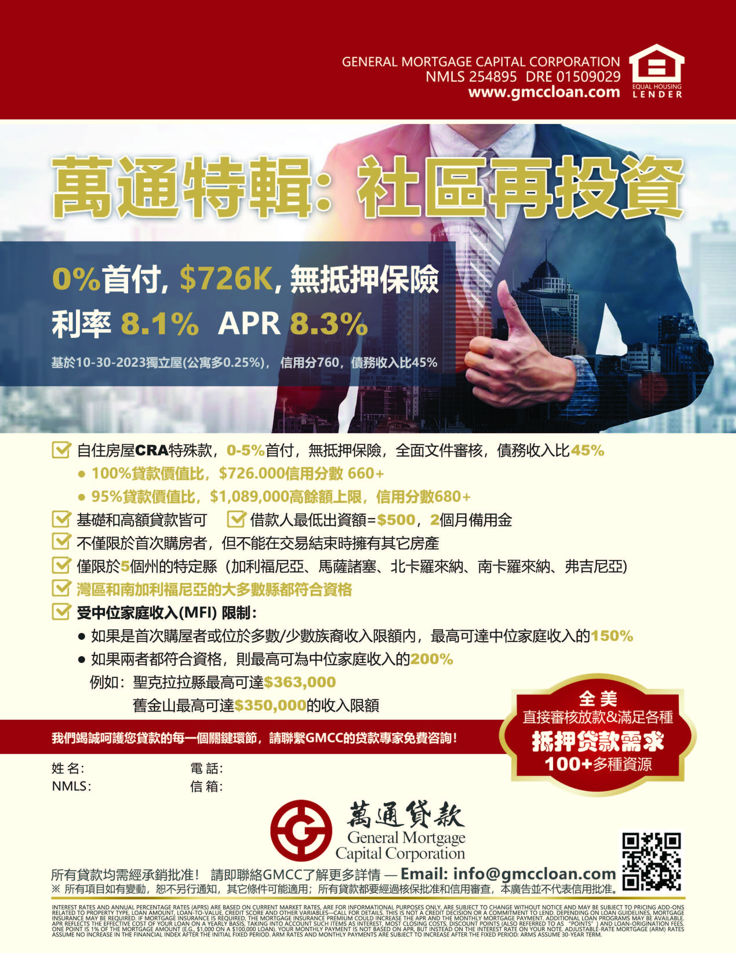 Mortgage Lending - Lee Zhang